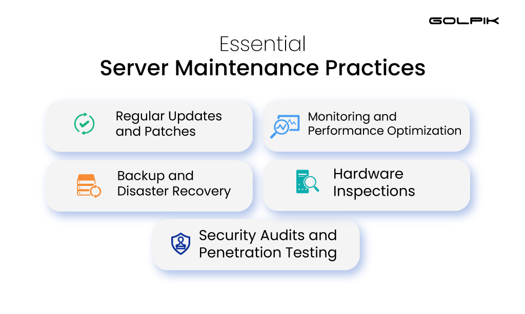 What is Server Maintenance? - All About the Basics