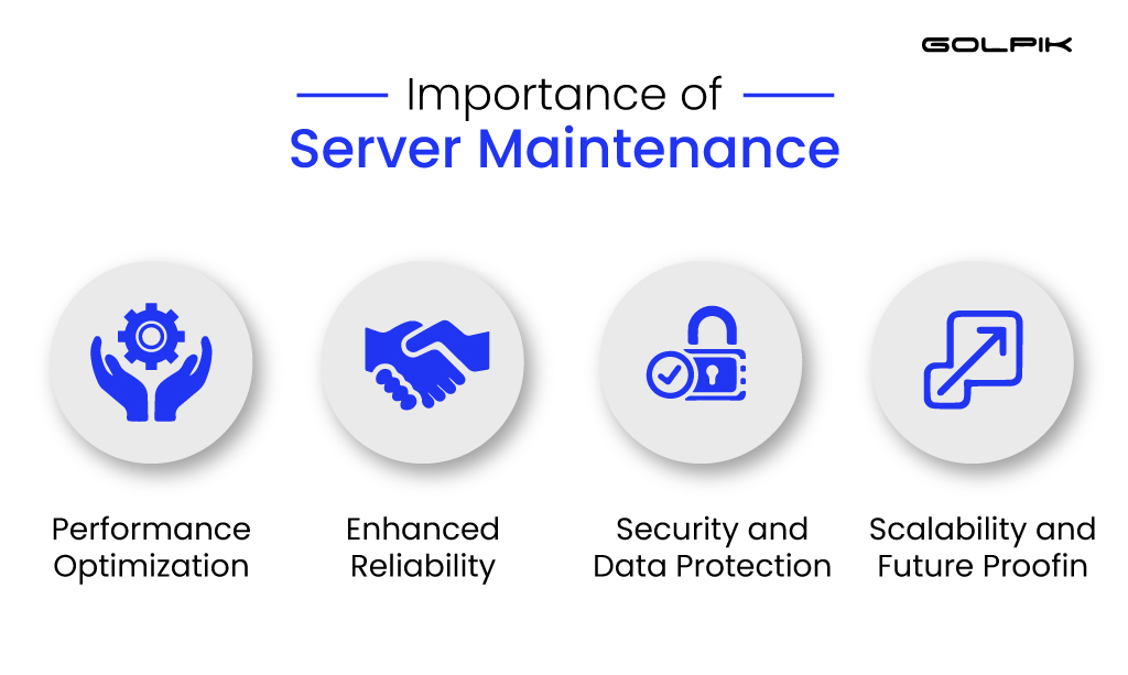 What is Server Maintenance? - All About the Basics